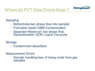 26_MAR_2013 Brian Moffatt - Reservoir Fluid PVT Analysis.pdf