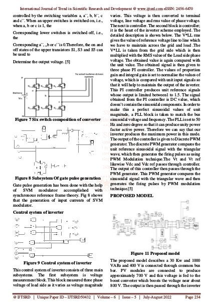 Modelling Of Solar Pv With Enhanced Boost Converter And Pwm Based Inverter Pdf