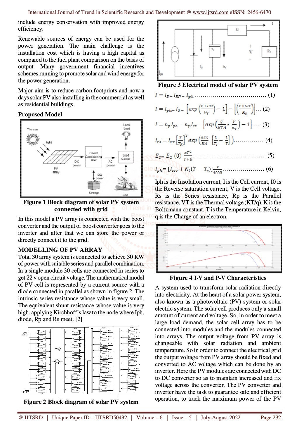 Modelling Of Solar Pv With Enhanced Boost Converter And Pwm Based Inverter Pdf