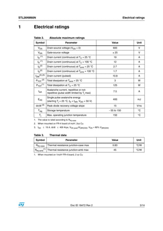 Original N-channel 600 V 0.160 Ω 19 A PowerFLAT™ 8x8 HV ultra low gate charge MDmesh™ II Power ...