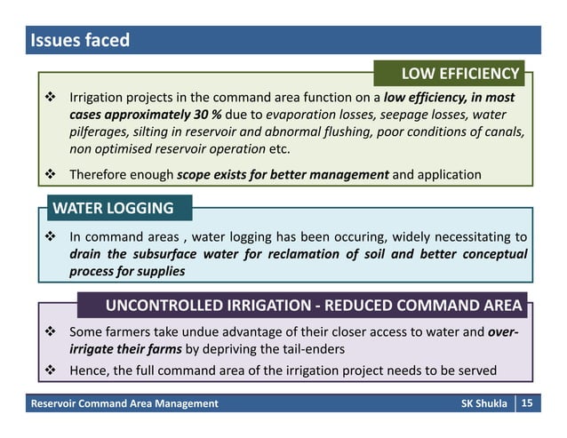 26 nov16 reservoir_command_area_management | PPT