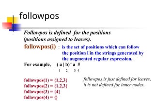 2_6 Optimization of DFA Based Pattern Matchers.ppt