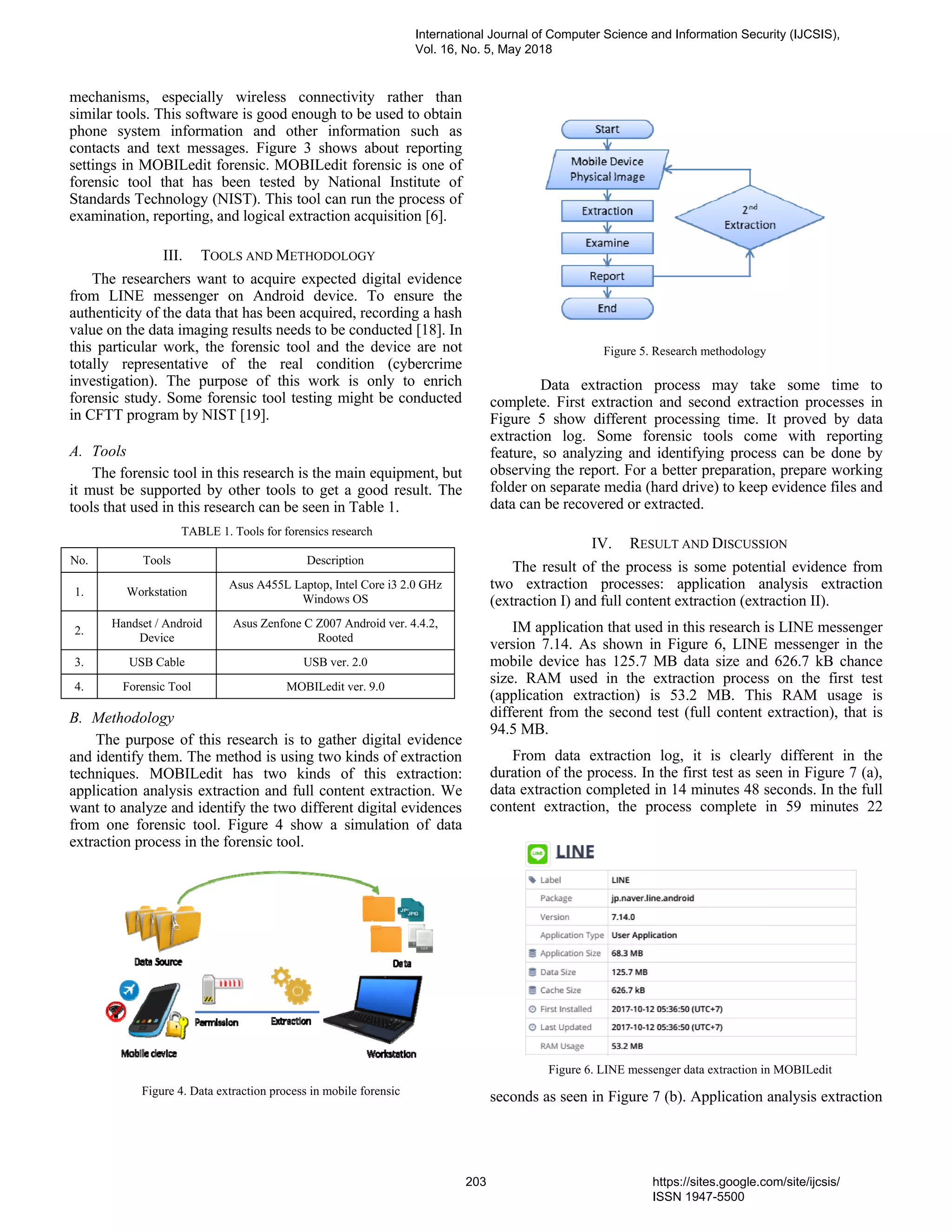 Evidence Gathering and Identification of LINE Messenger on Android ...
