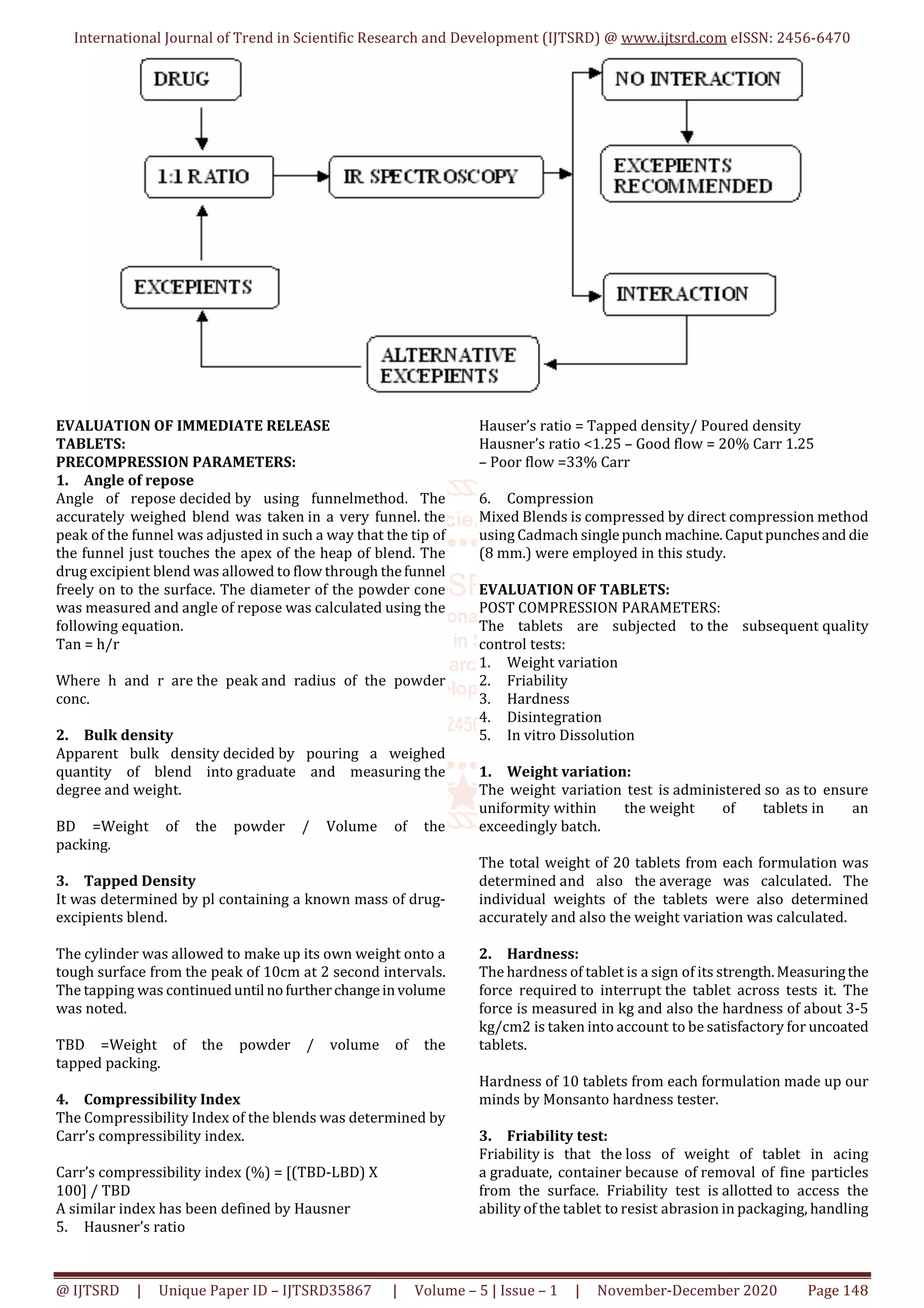 Preparation and Evaluation of Immediate Release Tablets | PDF
