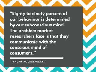 26 Quotes To Inspire Market Research Success | PPT