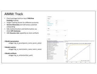 Productionalizing Machine Learning Solutions with Effective Tracking ...