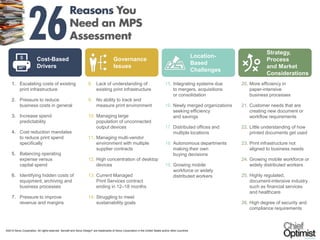 26 Reasons You Need an MPS Assessment | PDF | Business | Business and ...