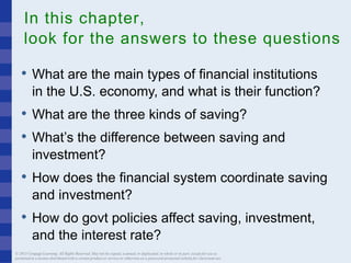 26 Saving-Investment and the Financial System.pdf