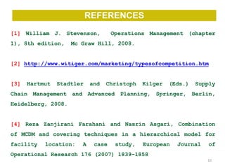 Introduction to Operations Management Functions | PPT