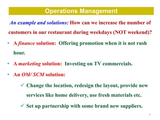 Introduction To Operations Management Functions Ppt