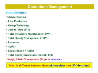 Introduction to Operations Management Functions | PPT