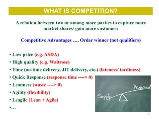 Introduction to Operations Management Functions | PPTX