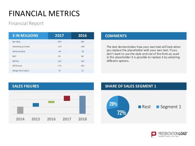 How to create a Financial Report - PPT Templates