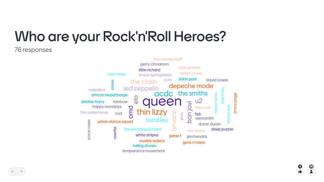 Learning Leadership Lessons From Rocknroll Ppt