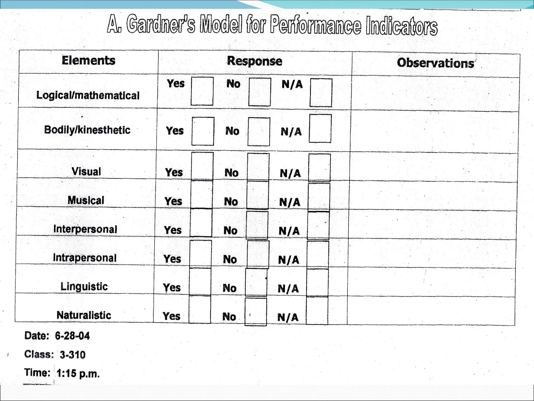 The 26 TOOLS for classroom observation.ppt