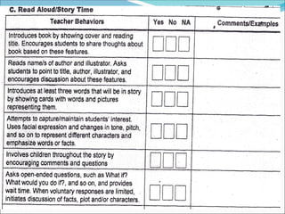 The 26 TOOLS for classroom observation.ppt