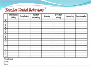 The 26 TOOLS for classroom observation.ppt