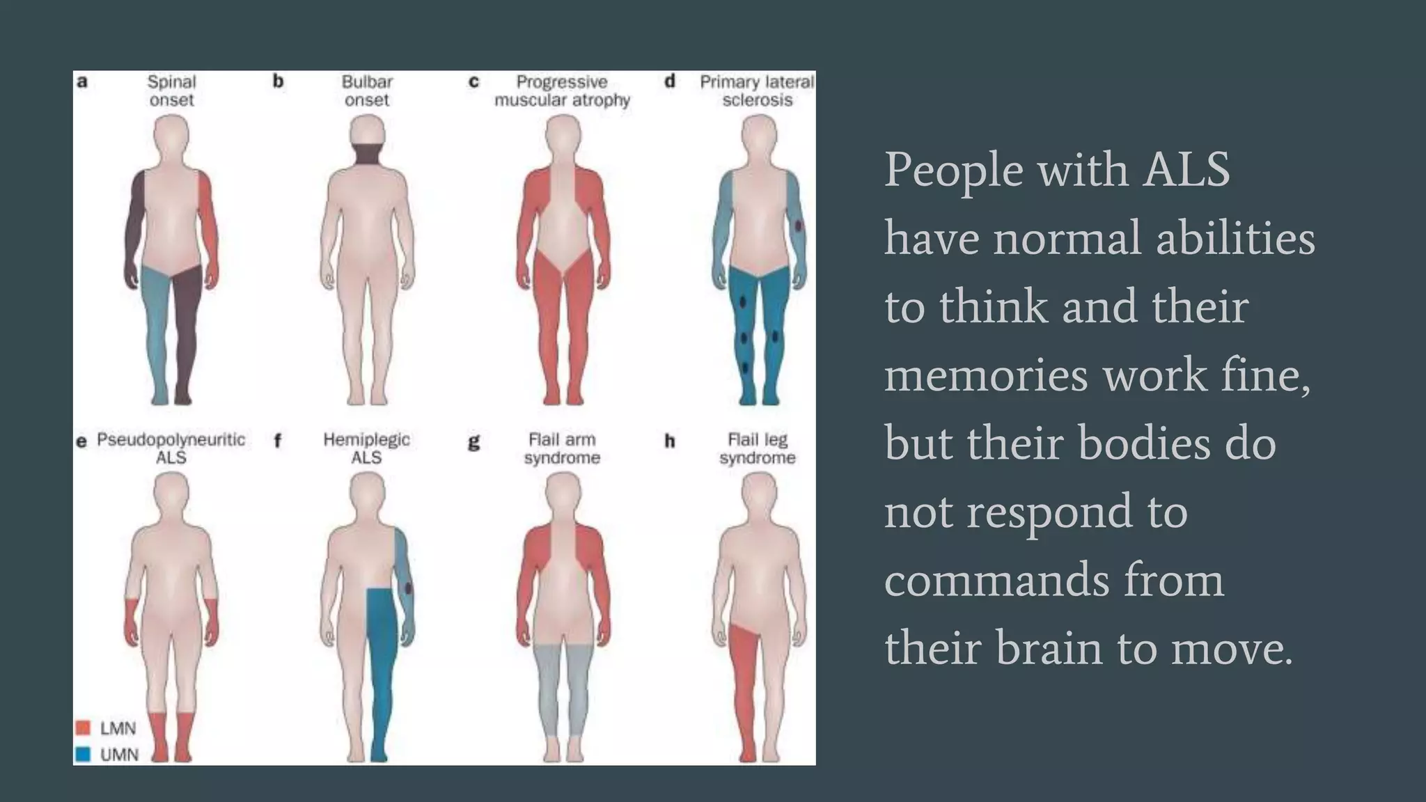 ALS Presentation | PPT