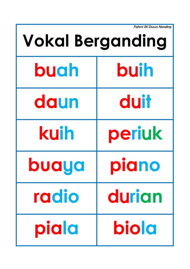 26 vokal berganding | PDF