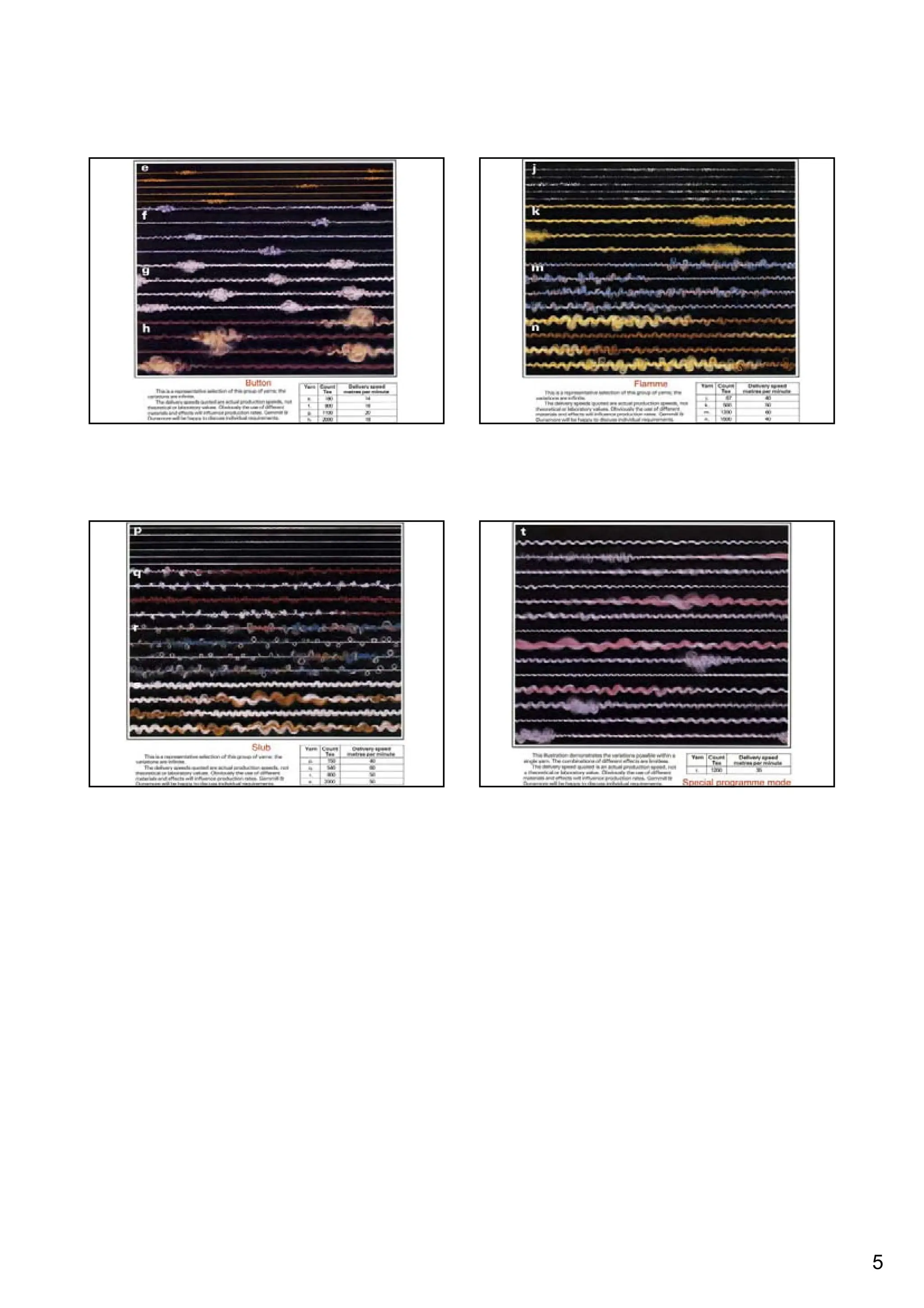 26Wrap PRINCIPLE APPLICATION AREAS USESS | PDF