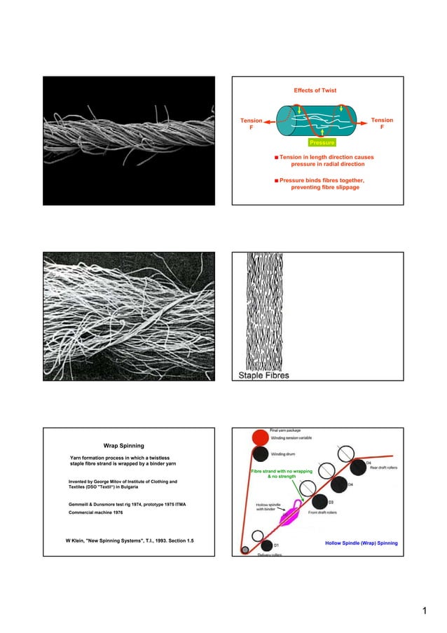 26Wrap PRINCIPLE APPLICATION AREAS USESS | PDF