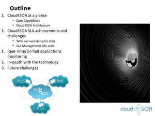 Cloud4SOA SLA Management Layer | PPT