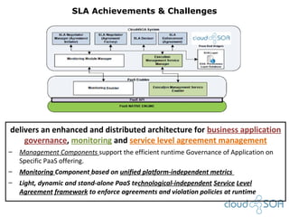 Cloud4SOA SLA Management Layer | PPT