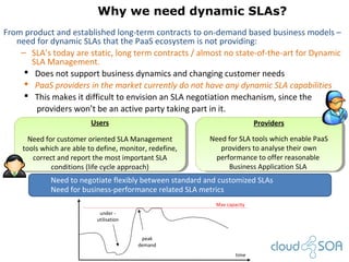 Cloud4SOA SLA Management Layer | PPT