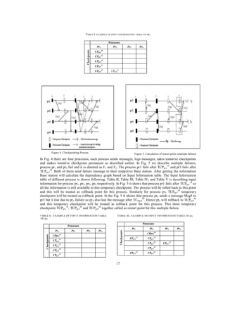 Secure Checkpointing Approach for Mobile Environment | PDF
