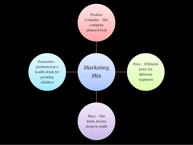 Brand Integration - Complan