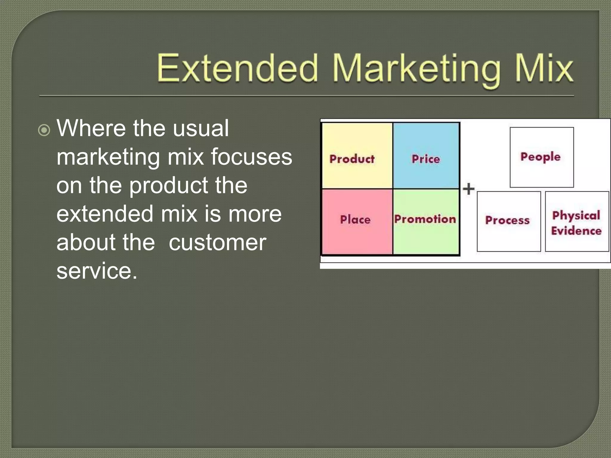 27. Extended Marketing Mix | PPT