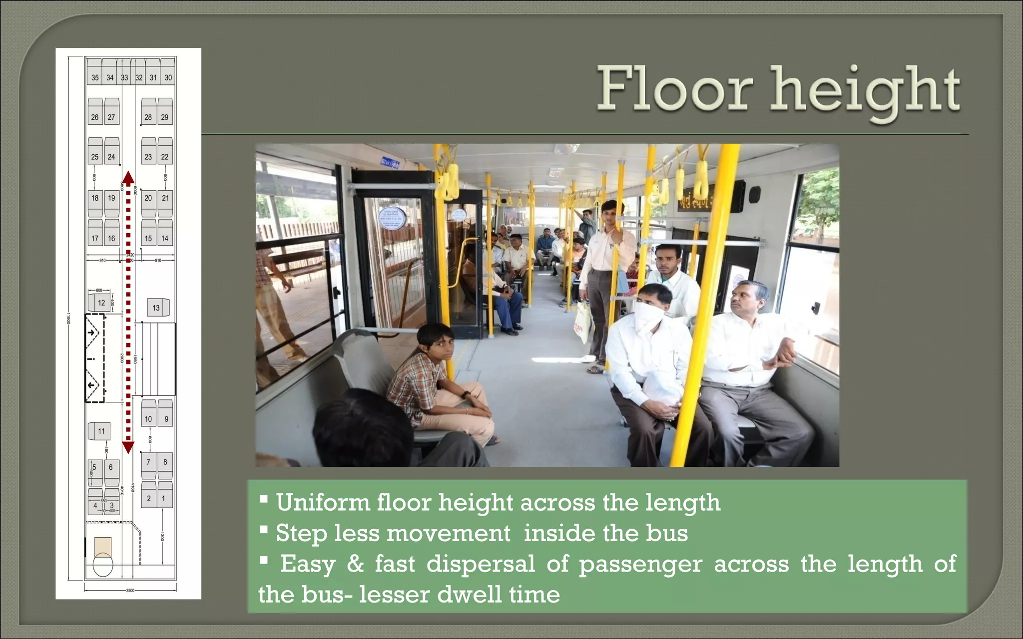 27. urban bus specifications | PPS