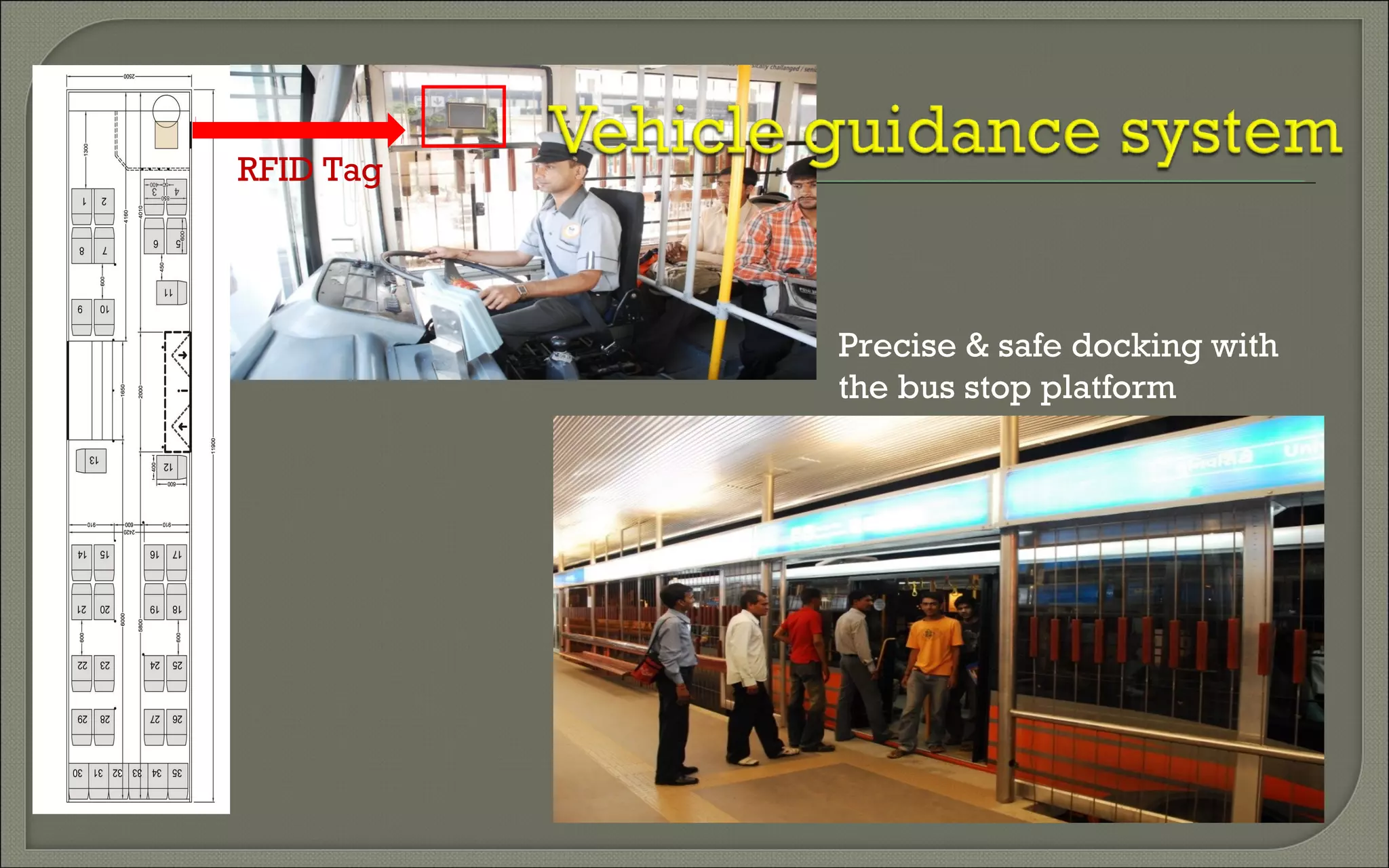 27. urban bus specifications | PPS