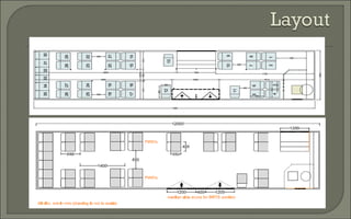27. urban bus specifications | PPS