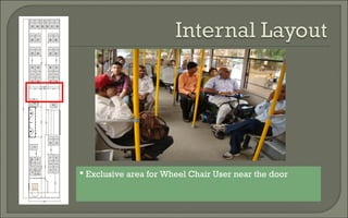 27. urban bus specifications | PPS