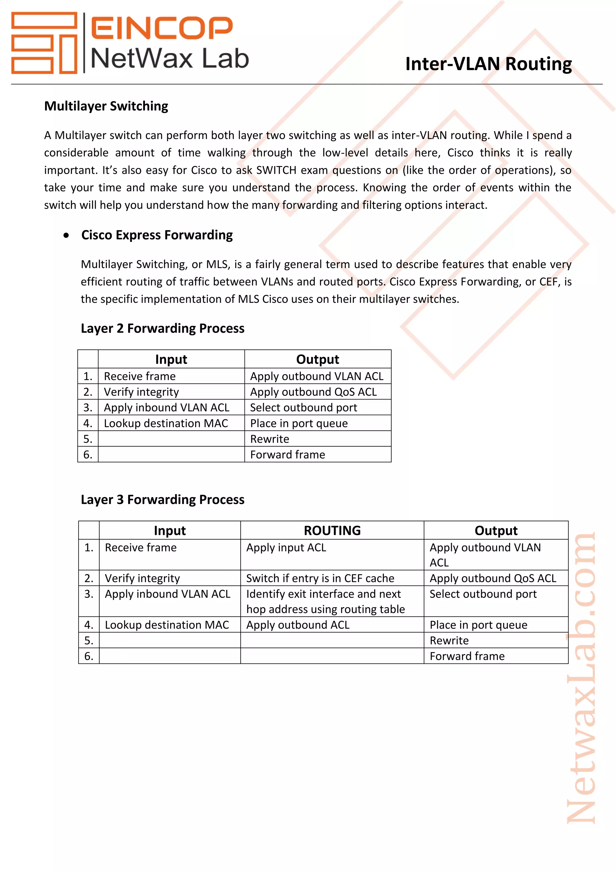 Inter VLAN Routing | PDF | Computer Networking | Computing