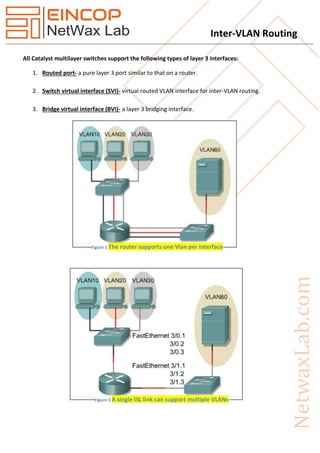 Inter VLAN Routing | PDF | Computer Networking | Computing