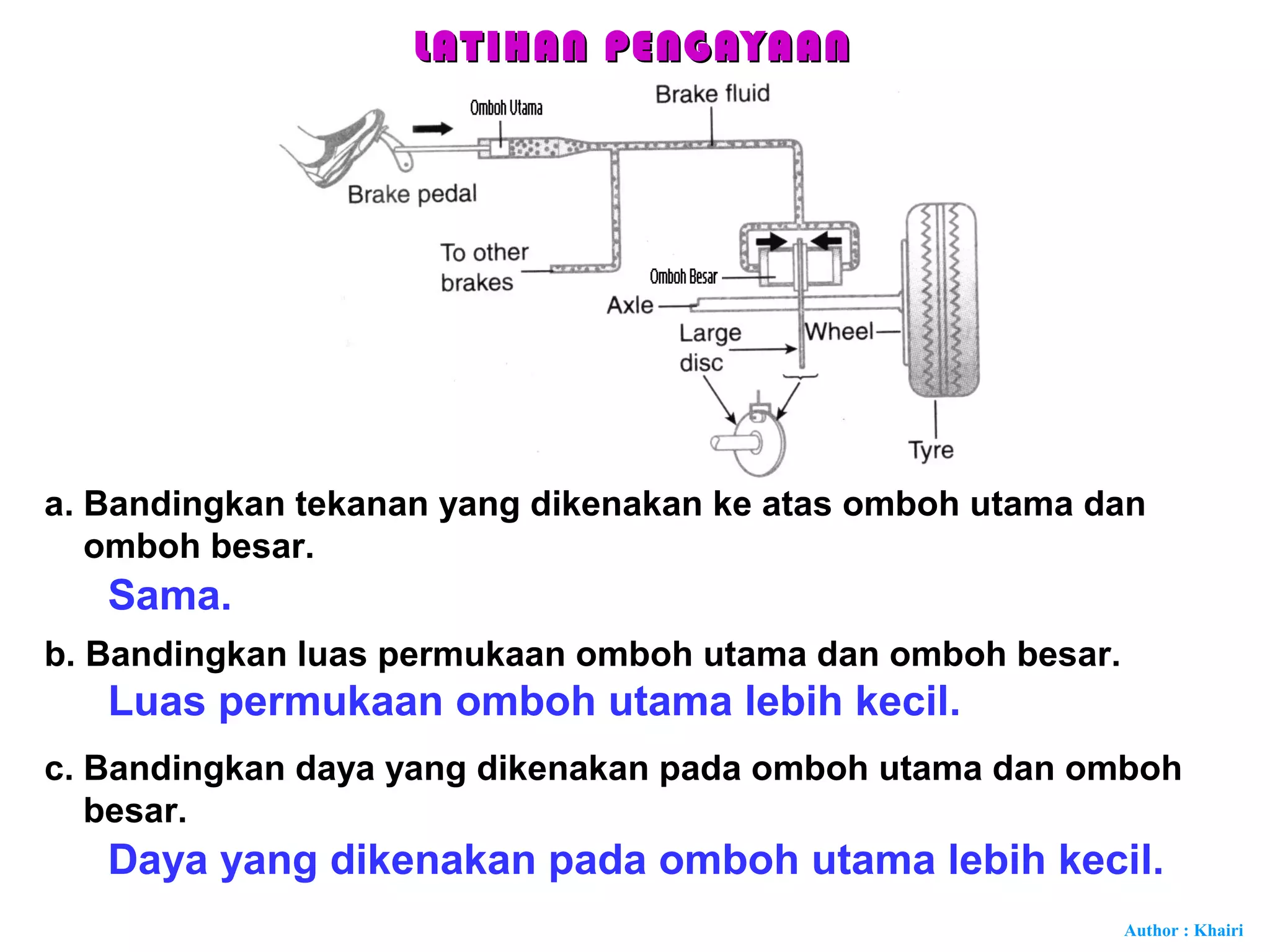 27.prinsip pascal | PPS