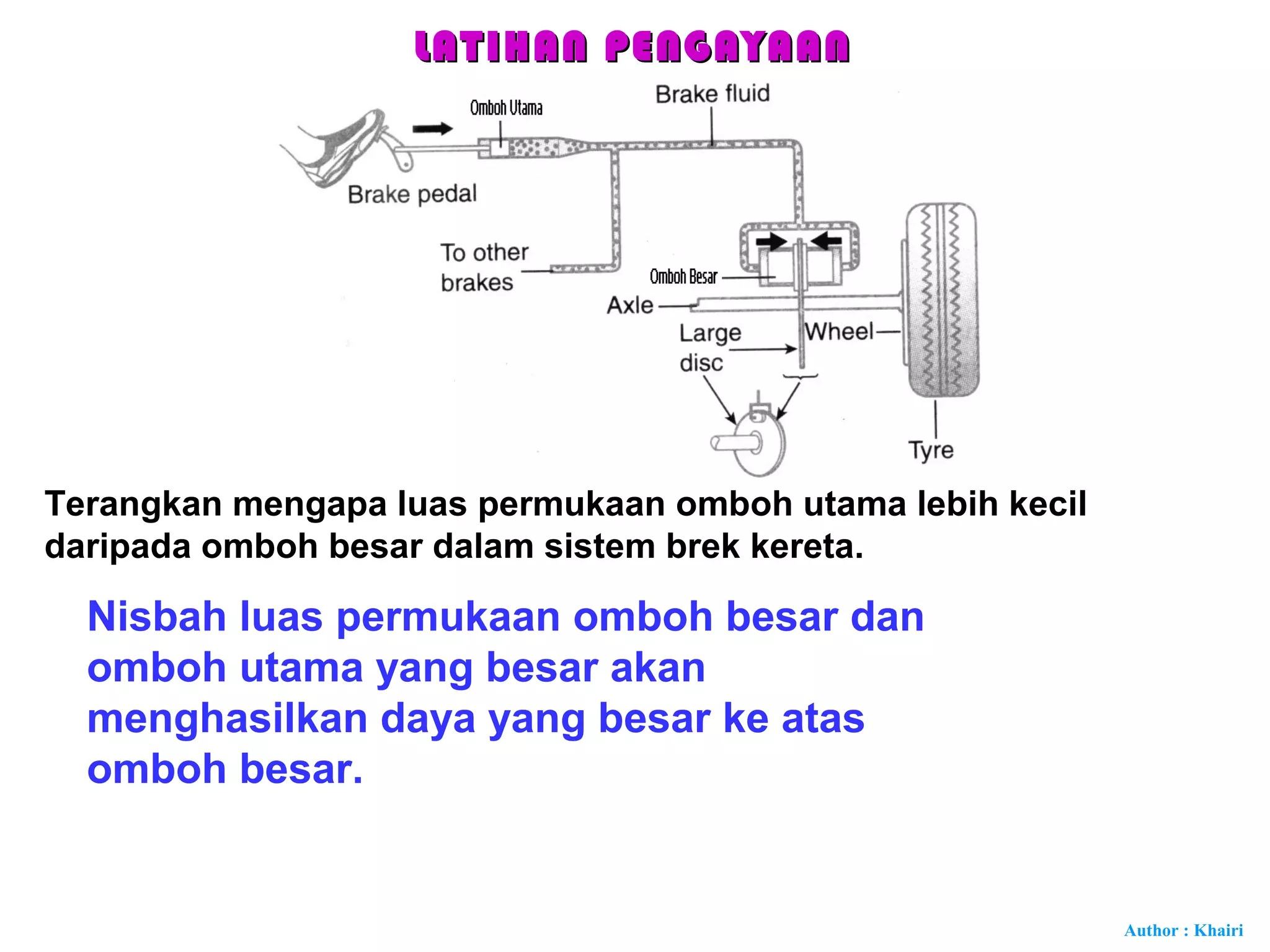 27.prinsip pascal | PPS