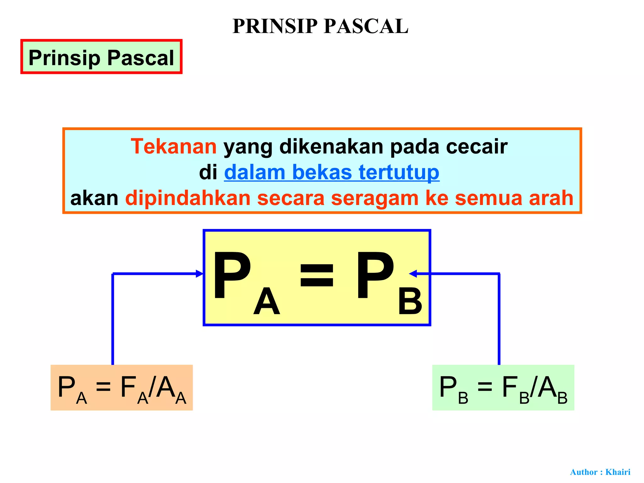 27.prinsip pascal | PPS