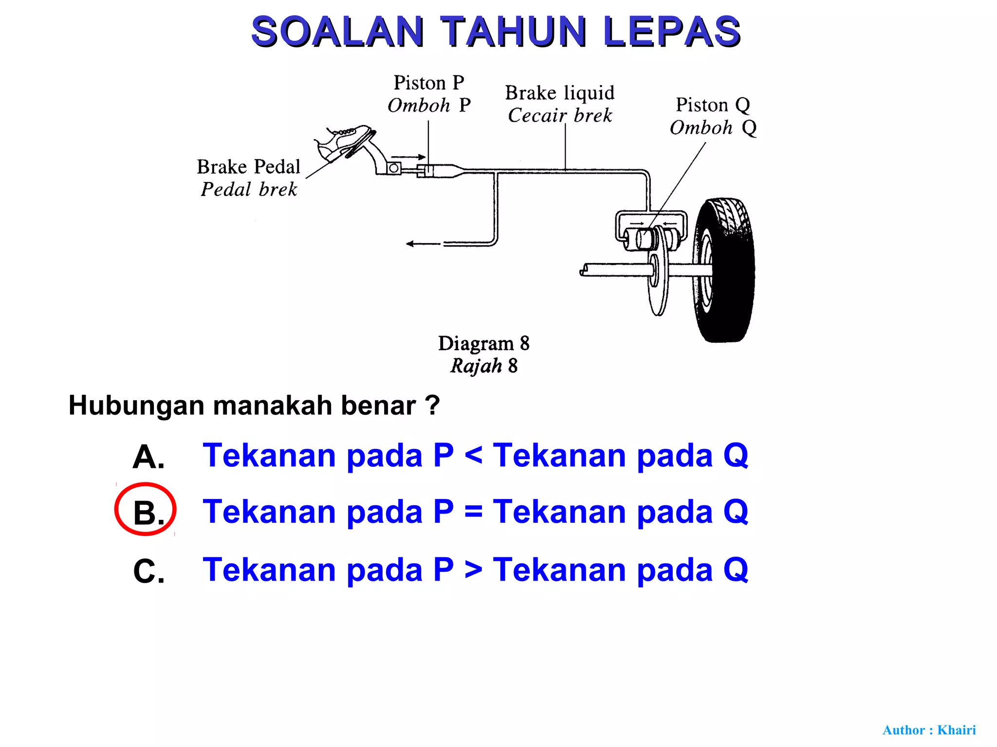 27.prinsip pascal | PPS