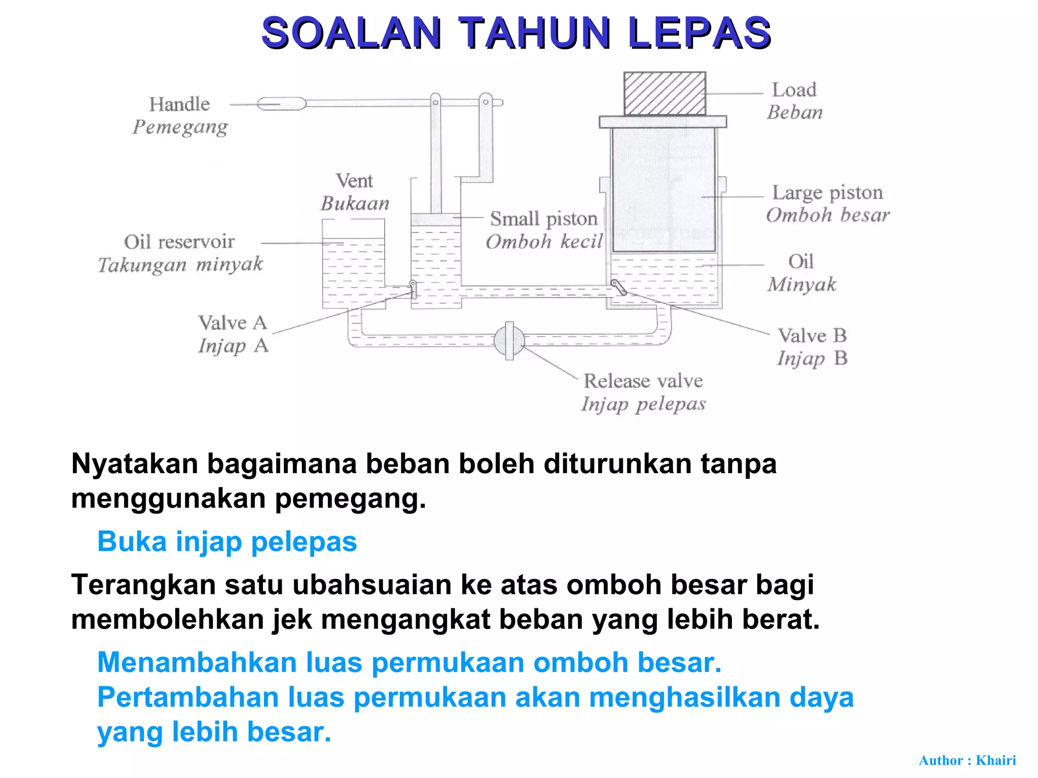 27.prinsip pascal | PPS
