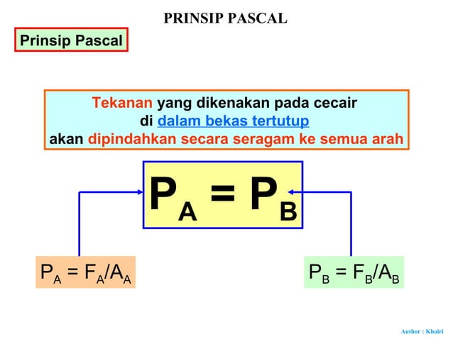 27.prinsip pascal | PPS