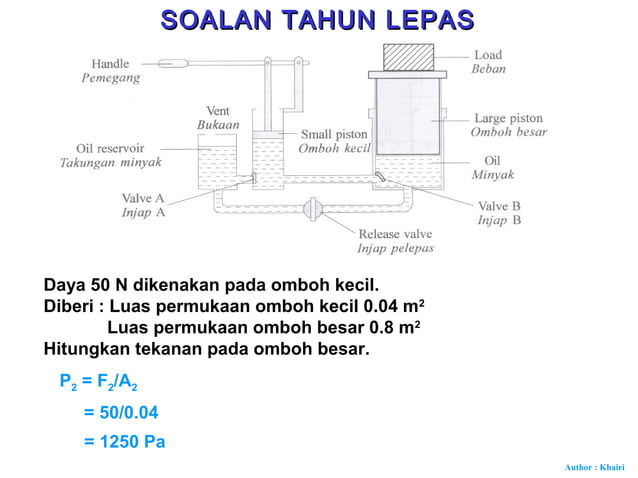 27.prinsip pascal | PPS