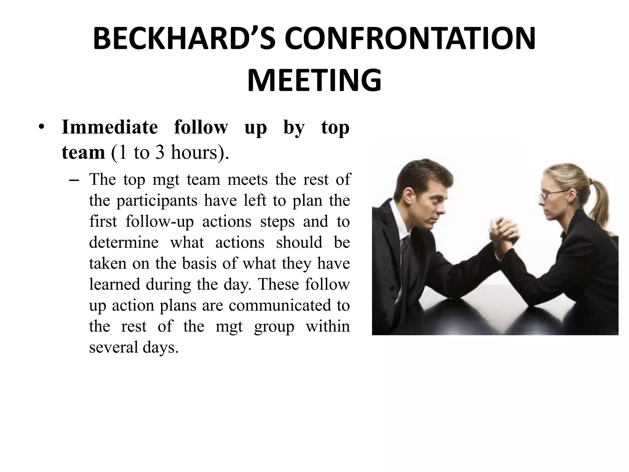Beckhards confrontation meeting - comprehensive OD interventions ...