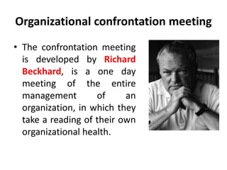 Beckhards confrontation meeting - comprehensive OD interventions ...