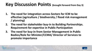 27. Recap - Key Discussion Points | PPT