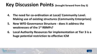 27. Recap - Key Discussion Points | PPT