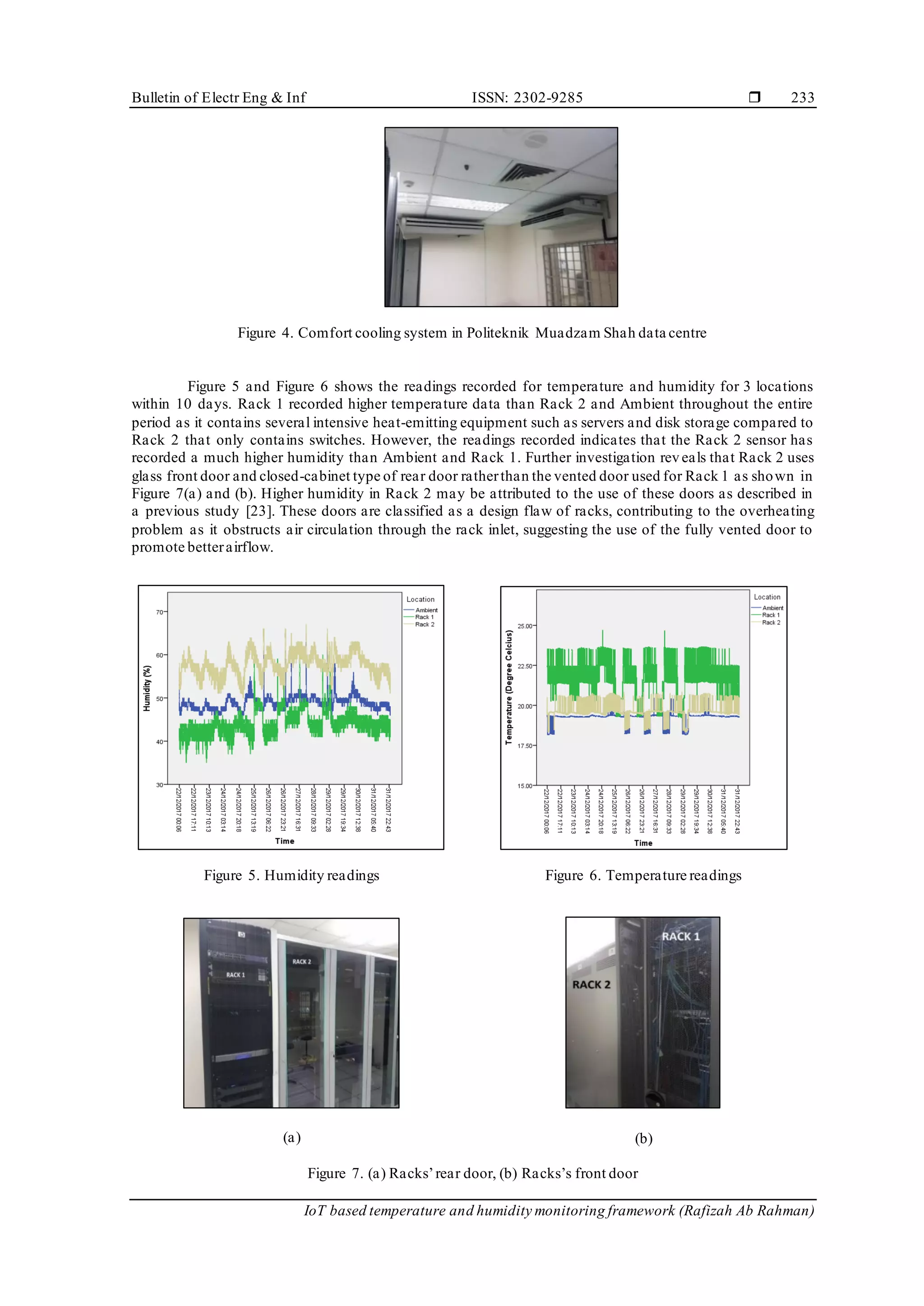 IoT based temperature and humidity monitoring framework | PDF