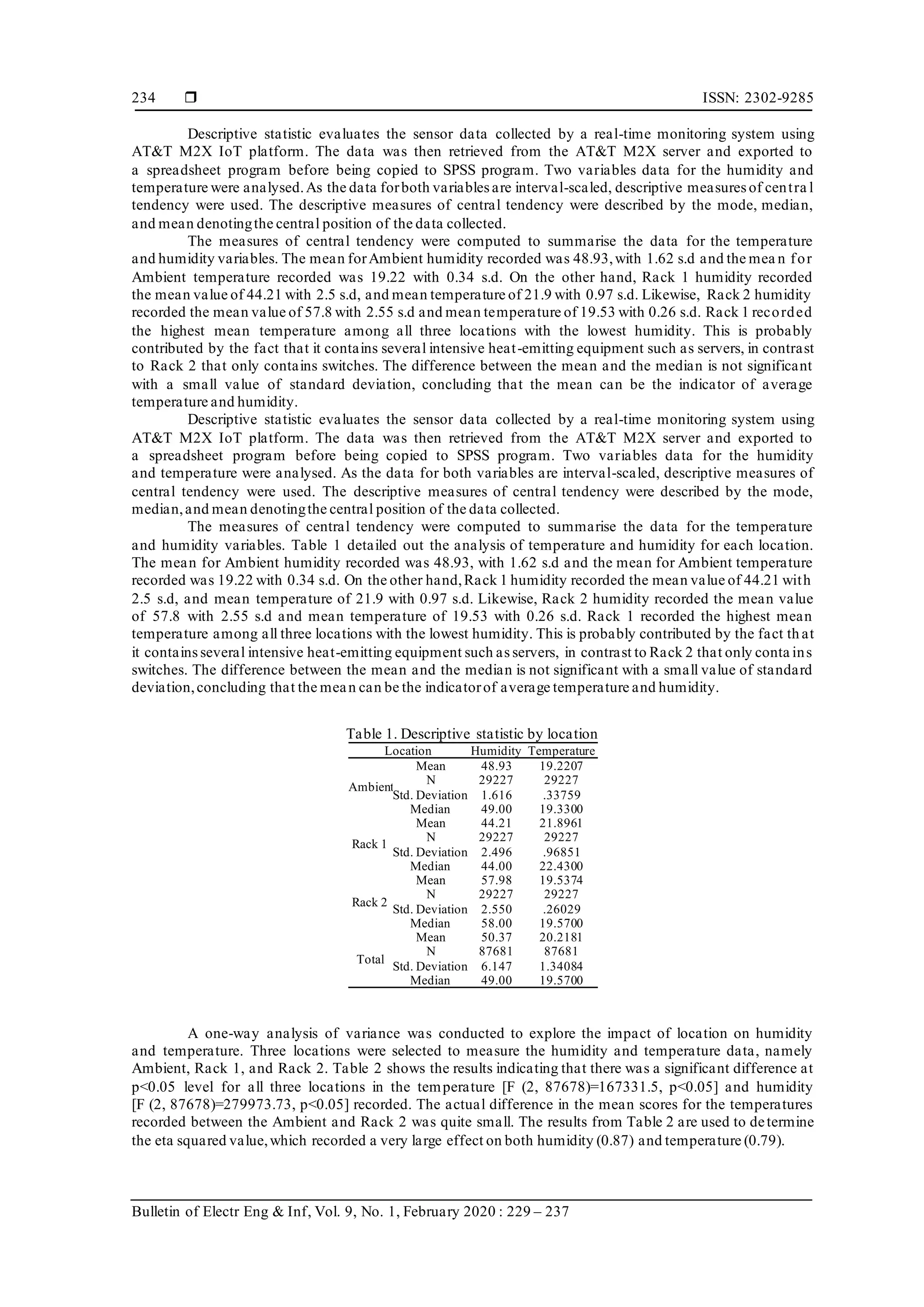 IoT based temperature and humidity monitoring framework | PDF